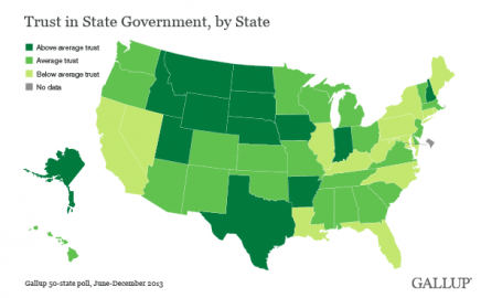 Want to Increase Trust in Government? Here's How.