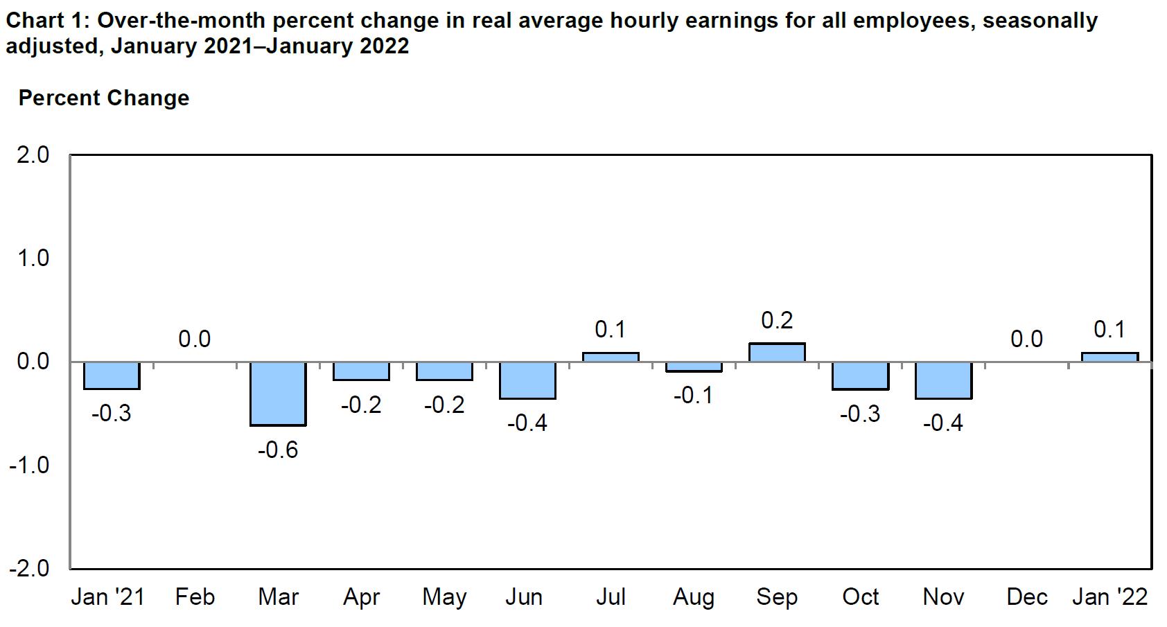 Juniper Research Group — “Bidenomics” Hurts the People It’s Supposed to ...