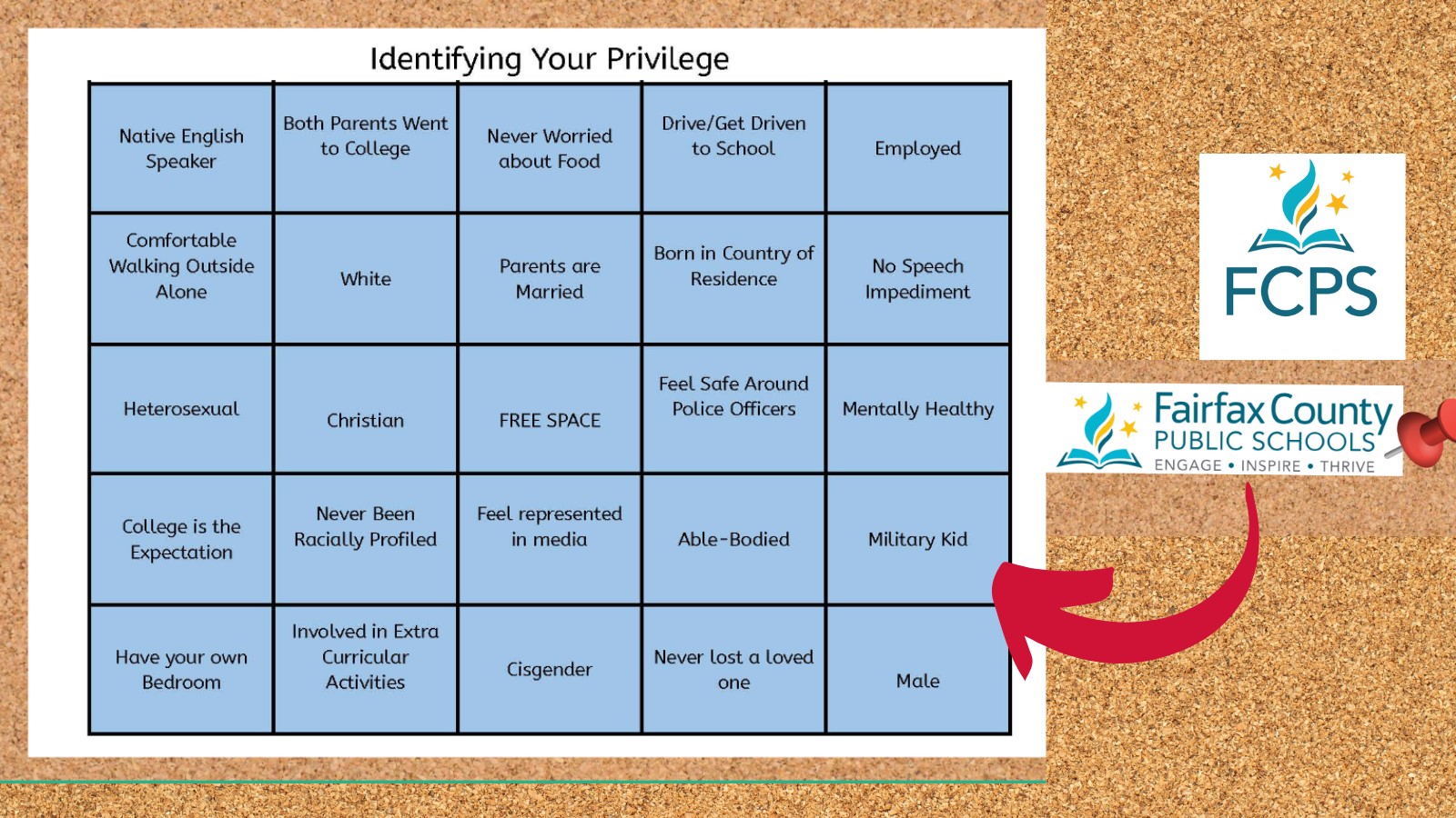 Virginia Students Spend Spanish Class Identifying Their Privilege