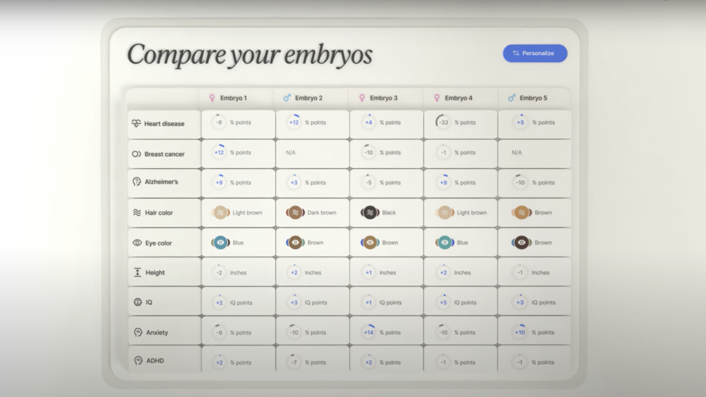 IVF Was Always Only The Tip Of The Reproductive Tech Iceberg